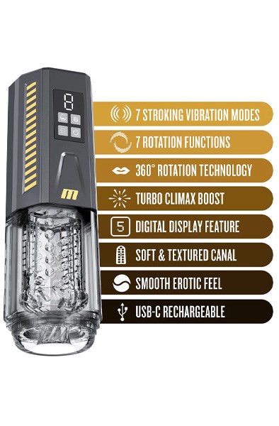 Spinmaster Pro Rotating Stroker - Diskret levering